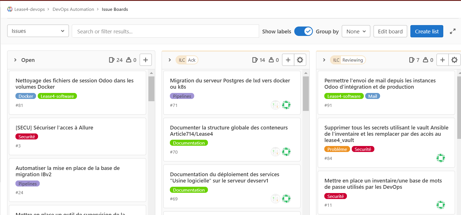Gestion des tickets - Lease4